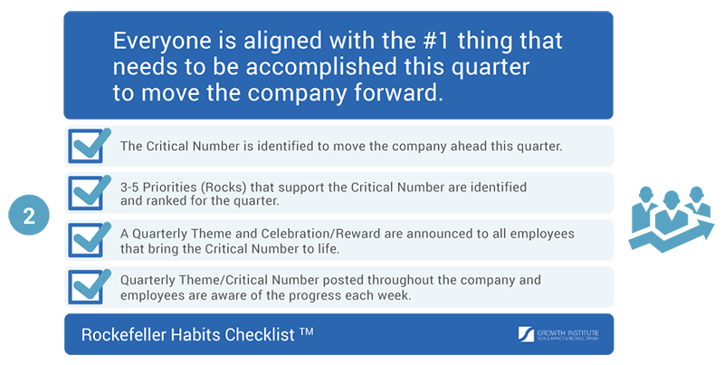 10 Rockefeller Habits — The Framework For Scaling Up Your Business NOW